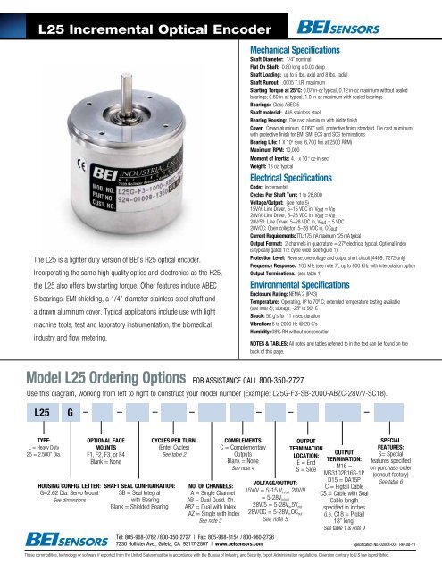 Rotary Incremental Optical Encoder Model L25 Pdf