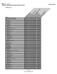 Introduction to COMSOL Multiphysics 4: Building a ... - COMSOL.com