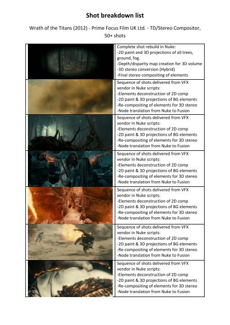 Shot breakdown list - vfx-pan.com