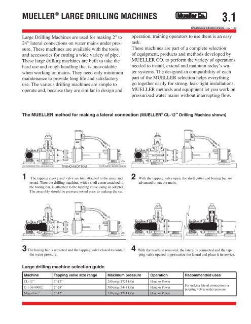 MUELLERÂ® LARGE DRILLING MACHINES - Mueller Co.