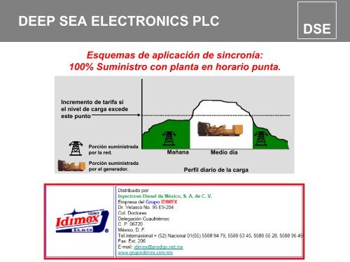 DEEP SEA ELECTRONICS PLC