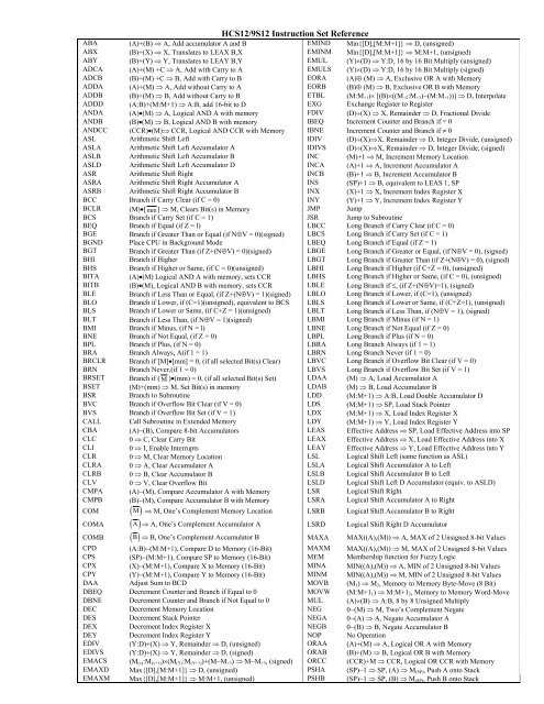 HCS12/9S12 Instruction Set Reference
