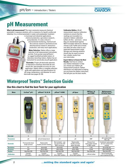 Selection guide - Oakton Instruments