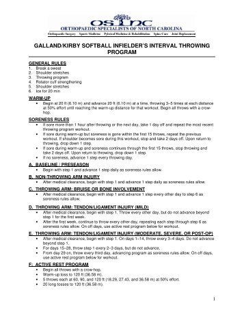 Softball Workout Program For Catchers | EOUA Blog