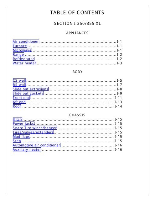 TABLE OF CONTENTS - Airstream