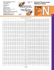 Revised Thermocouple Reference Tables - Omega