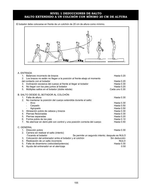 NIVEL 1 DEDUCCIONES DE SALTO SALTO EXTENDIDO A ... - Uncoli