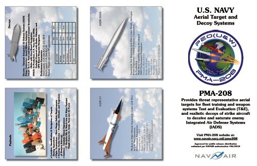 U.S. NAVY PMA-208 - NAVAIR
