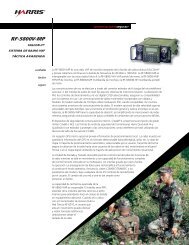 RF-5800M-HH Falcon II Multiband Handheld Radio