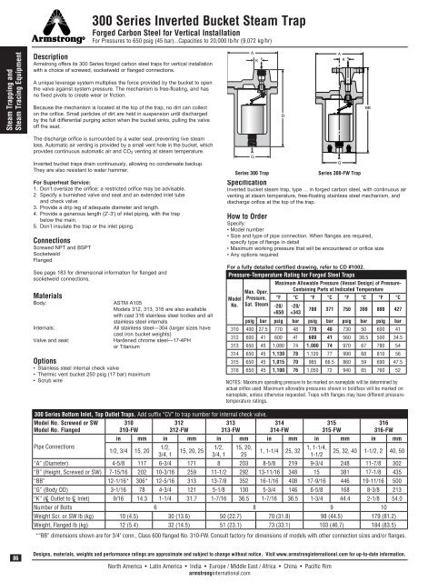2011 All Products Catalog - Armstrong International, Inc.