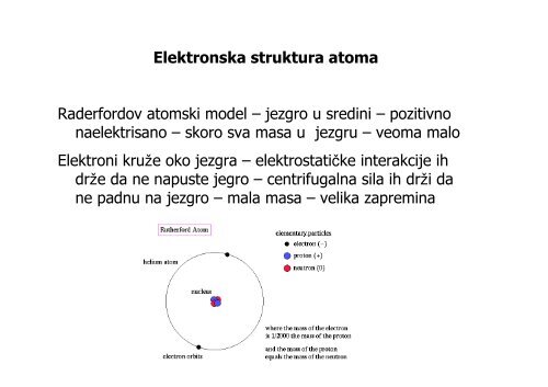 Elektronska struktura atoma Raderfordov atomski model â jezgro u ...
