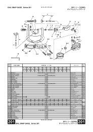 Digimatic Versa Gage - Series 552