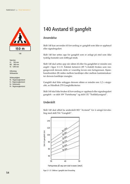 TRAFIKKSKILT :: FARESKILT