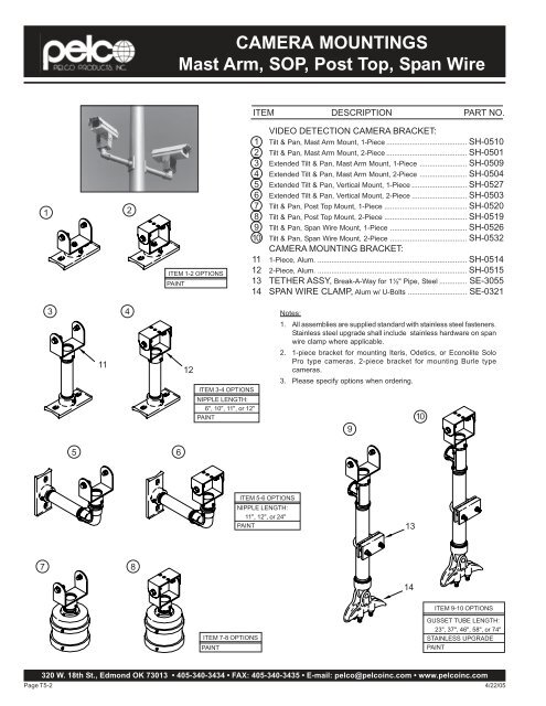 PELCO Camera Mountings - Interprovincial Traffic Services