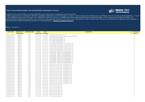 Strumenti collateralizzabili_14_10_2011 - Monte Titoli