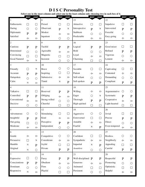 D I S C Personality Test - Cindy Williams