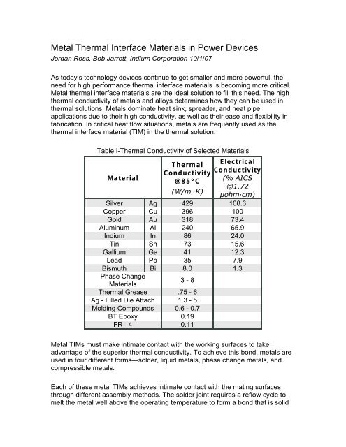 Metal Thermal Interface Materials in Power Devices