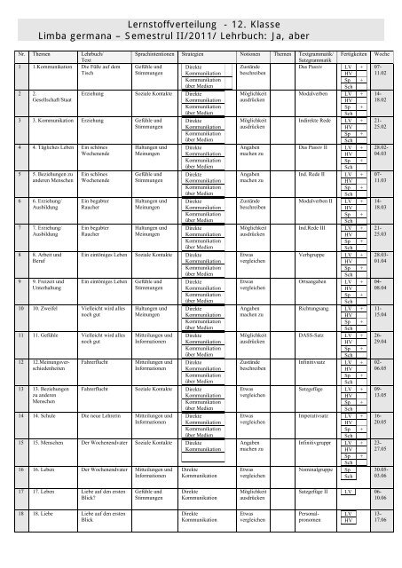Texte - limba germana