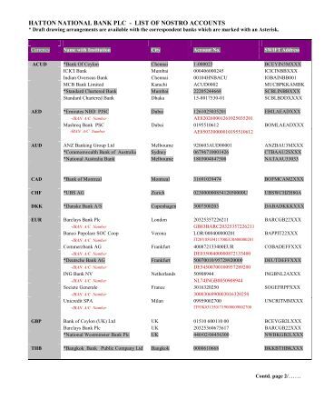 Standing Settlement Instructions - Nomura