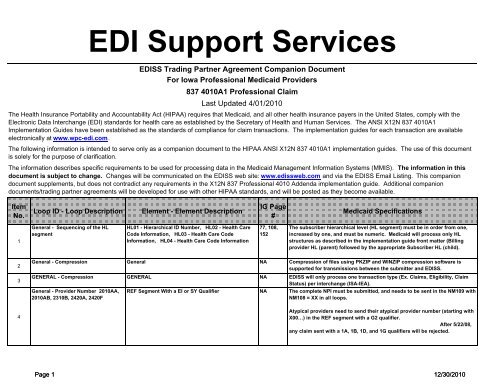 EDI Support Services - Electronic Data Interchange