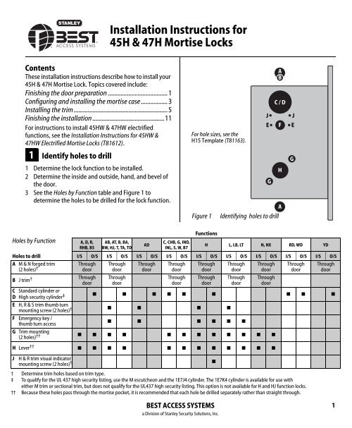 Installation Instructions For 45H 47H Mortise Locks Best Access 