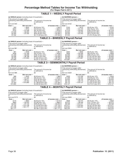 2017 Federal Withholding Tables Percentage Method | Cabinets Matttroy