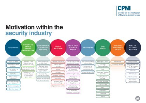 CPNI: Motivation within the security industry.