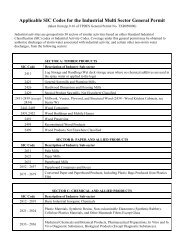 STANDARD INDUSTRIAL CLASSIFICATION (SIC) CODES