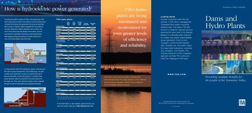 TVA's dams and hydro plants - Tennessee Valley Authority