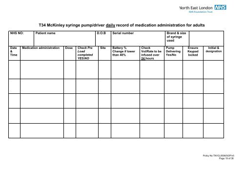As required medication (P