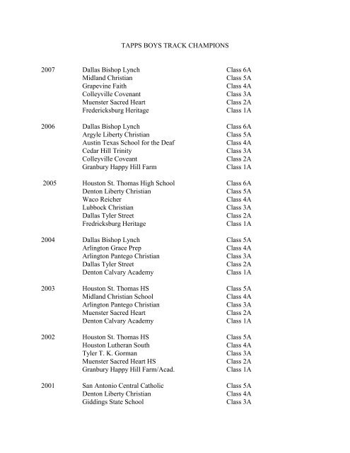 Track & Field - tapps