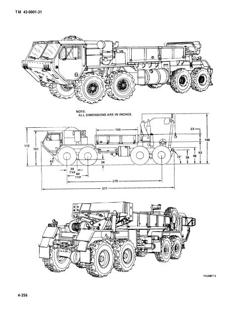 TM 43-0001-31 4-356 - JED