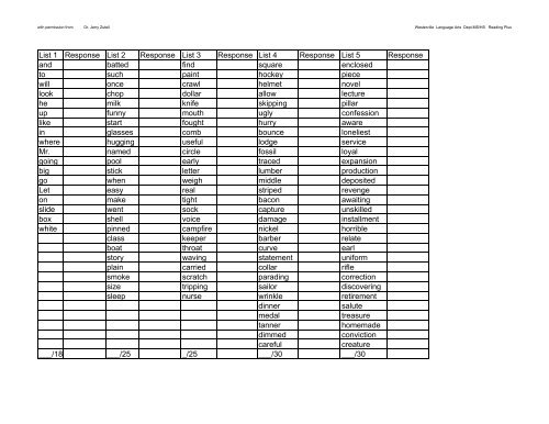QRI Word Lists Linking Literacy Final Case Study, 45% OFF