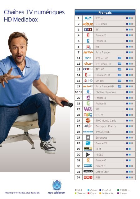 Chaînes TV numériques HD Mediabox - upc cablecom