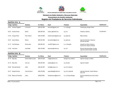 Registro de Prestadores de Servicios Individuales - Ministerio de ...