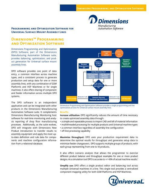 Dimensions™ Programming and Optimization Software - Universal ...
