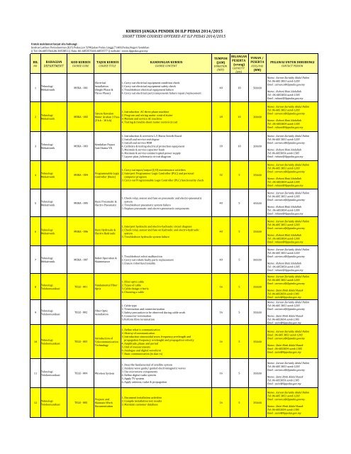 KURSUS JANGKA PENDEK DI ILP PEDAS 2013/2014