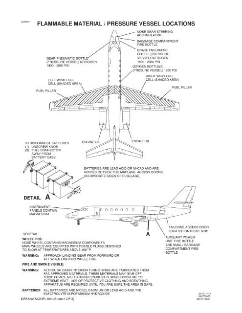 Emergency Rescue Access and Fire Fighting Procedures - Cessna