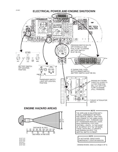 Emergency Rescue Access and Fire Fighting Procedures - Cessna