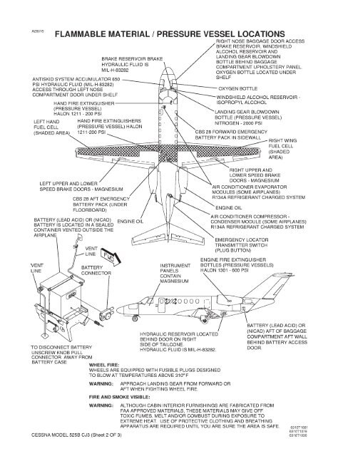 Emergency Rescue Access and Fire Fighting Procedures - Cessna