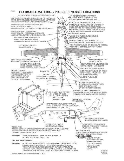 Emergency Rescue Access and Fire Fighting Procedures - Cessna