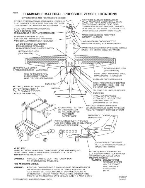 Emergency Rescue Access and Fire Fighting Procedures - Cessna