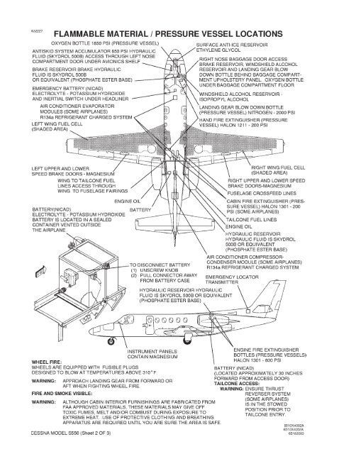 Emergency Rescue Access and Fire Fighting Procedures - Cessna
