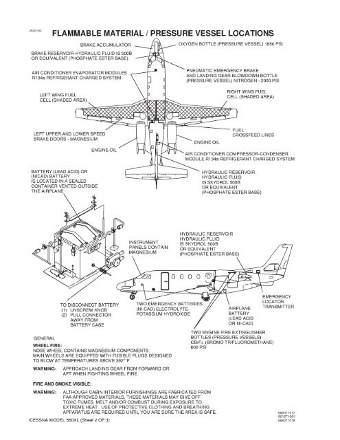 Emergency Rescue Access and Fire Fighting Procedures - Cessna
