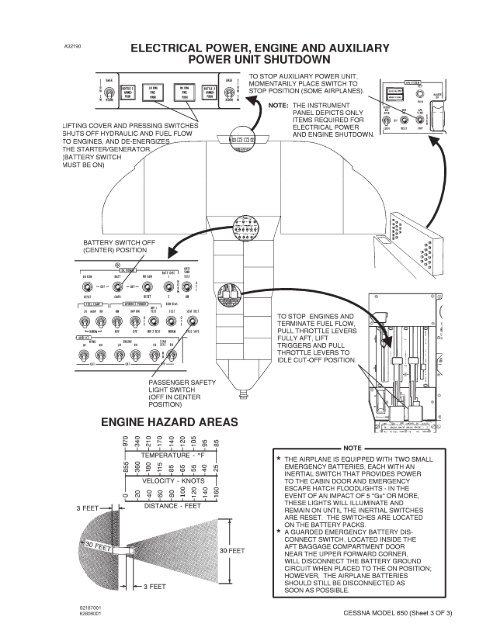 Emergency Rescue Access and Fire Fighting Procedures - Cessna
