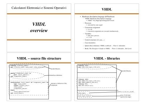 Vhdl Vhdl Source File Structure Vhdl Libraries Diegm
