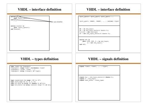 VHDL