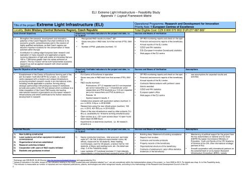 What Is Logical Framework Matrix - Infoupdate.org