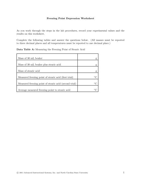 Freezing Point Depression Worksheet Colligative Properties Of