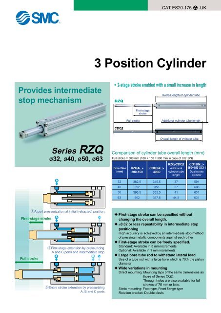 Rzq Smc, Rzq チューブ 出力 _ RZQ, Cilindros de 3 posiciones (Sólo carreras ...